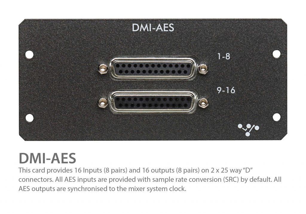 DMI-AES-MODULE - DJÉ Audio